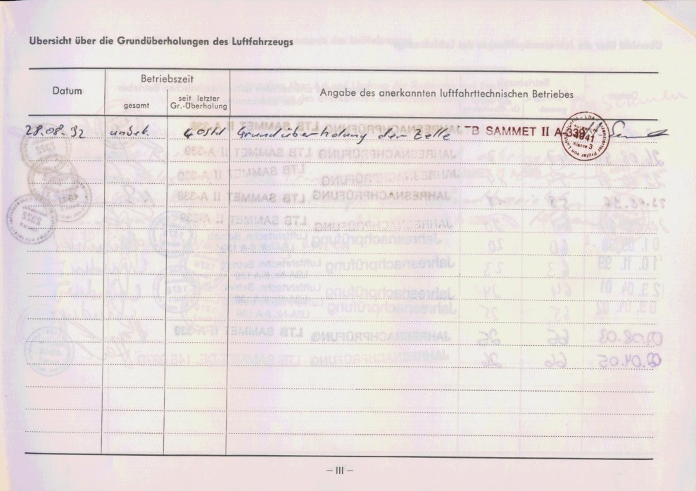 Oldtimer Segelflugzeug Verkauf Fauvel AV 36 C - Betriebshandbuch